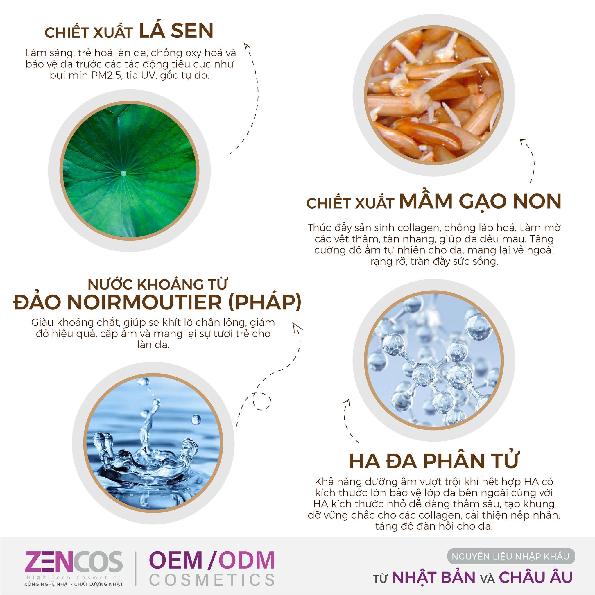 Gia công mask tay, mask chân “Tịnh Liên”
